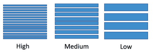 Basic Setup on Ultimaker Cura