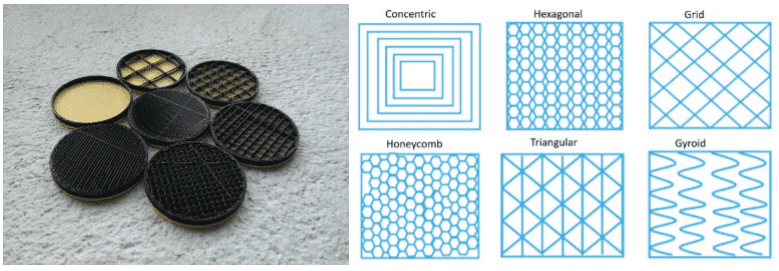 Basic Setup on Ultimaker Cura