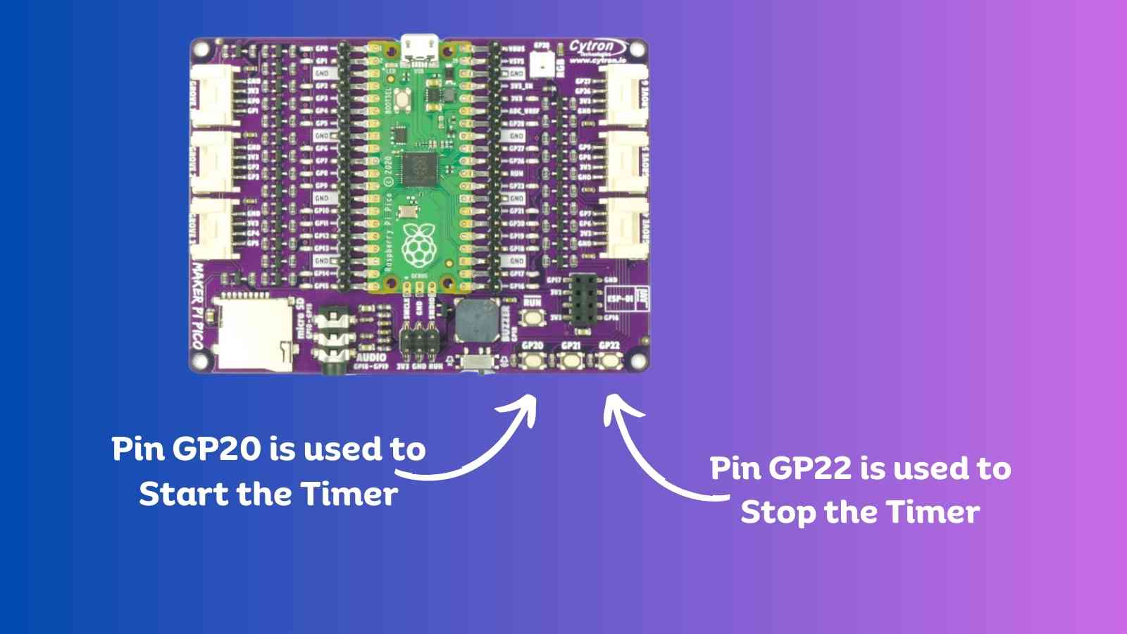 Water Drinking Reminder w Raspberry Pi Pico
